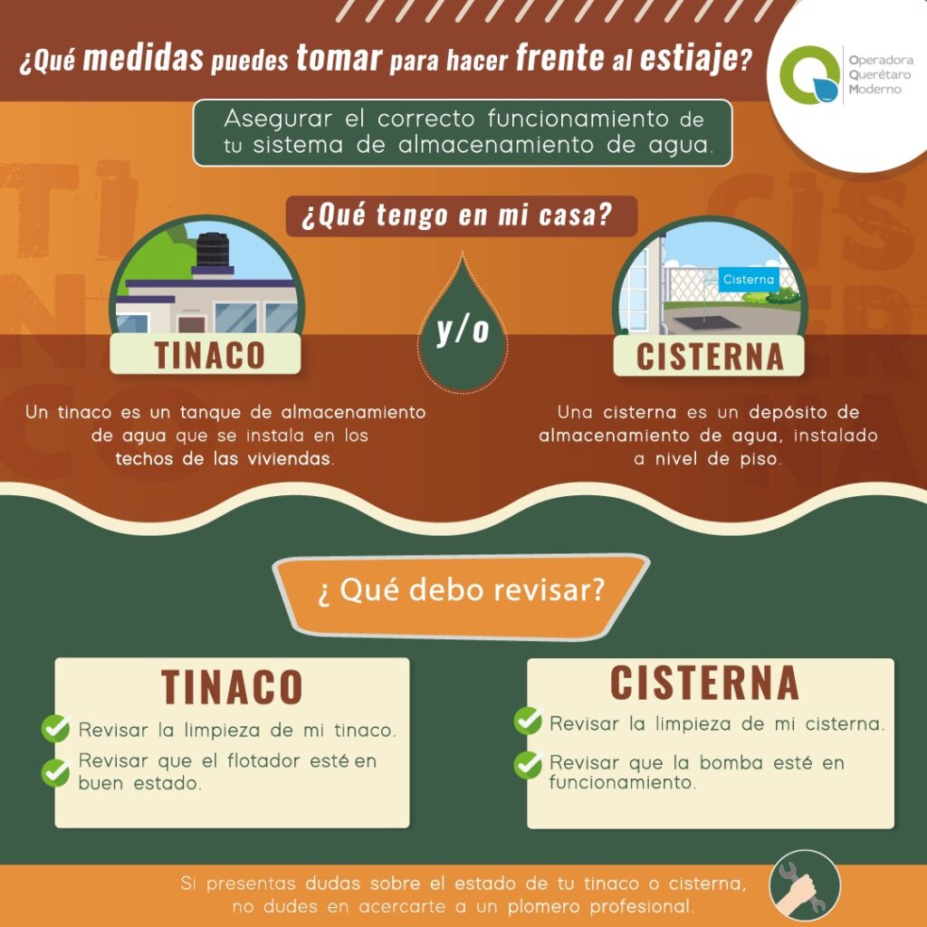 OQM – Portal de soluciones